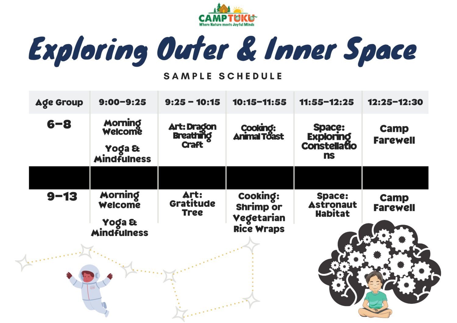 Exploring Inner and Outer Space - Virtual Camp - Camp Tuku