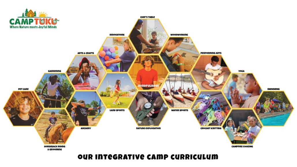 Our Activities - Camp Tuku